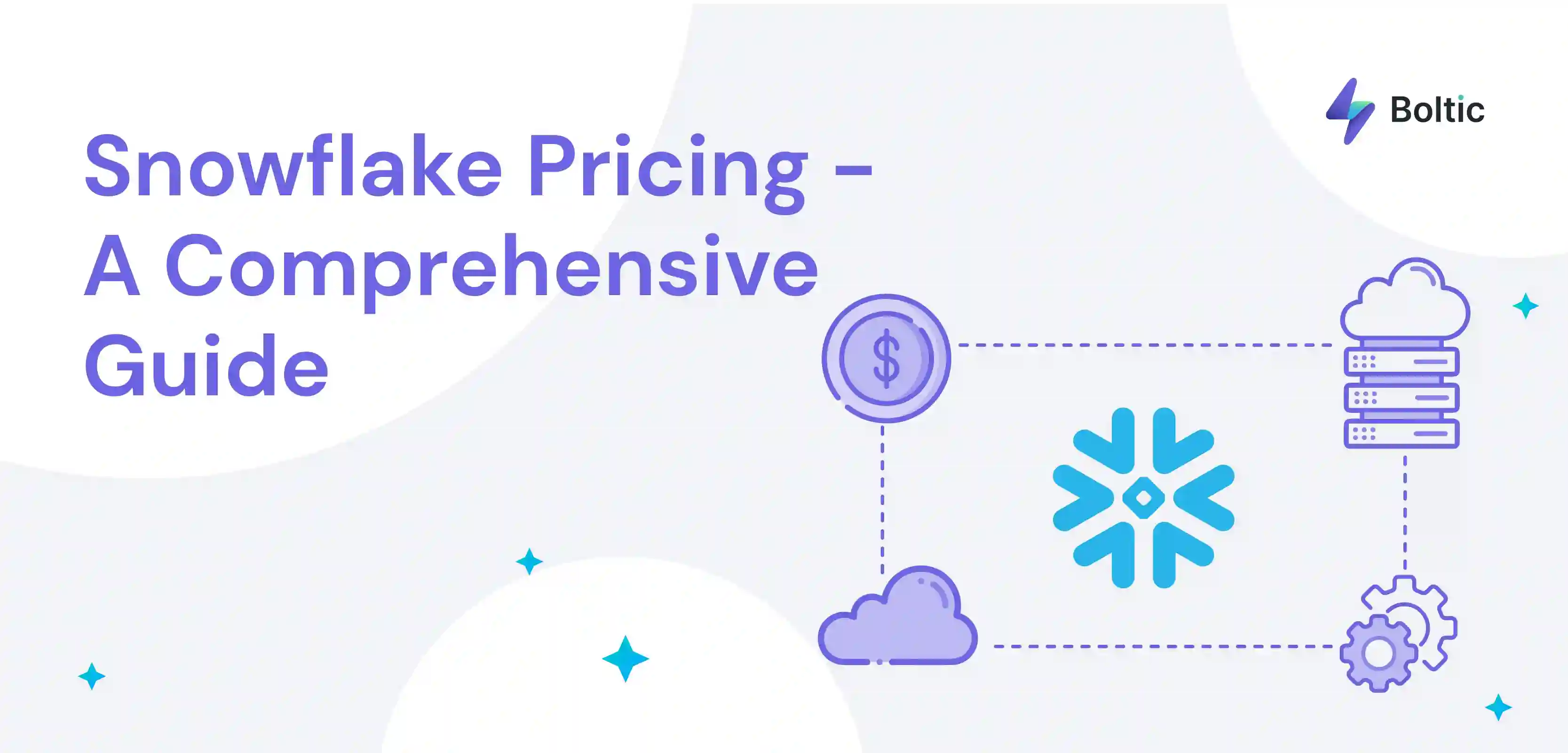 Snowflake Pricing 2025: A Comprehensive Guide to